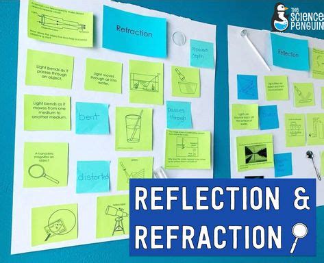 Light Reflection Refraction Ideas Reflection And Refraction Elementary Science