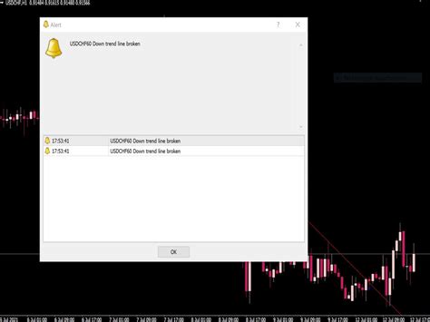 Semafor Alert Indicator ⋆ Top Mt4 Indicators Mq4 And Ex4 ⋆ Best