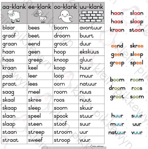Klanklys En Flitskaarte Dubbelklanke Classroom101
