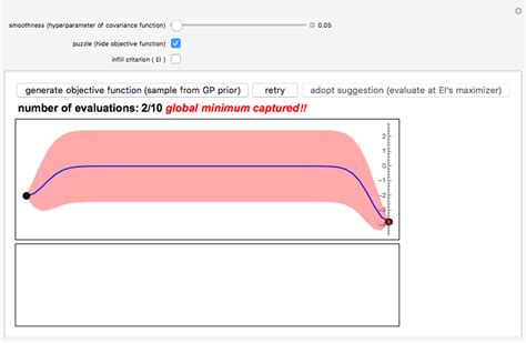 global optimization using a metamodel wolfram demonstrations project