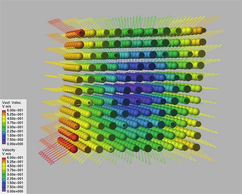 Results Of Simulation With The Discrete Element Method A Collision Of
