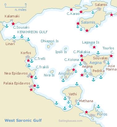 Best Time For Greece Saronic Gulf Page 2 Cruisers And Sailing Forums