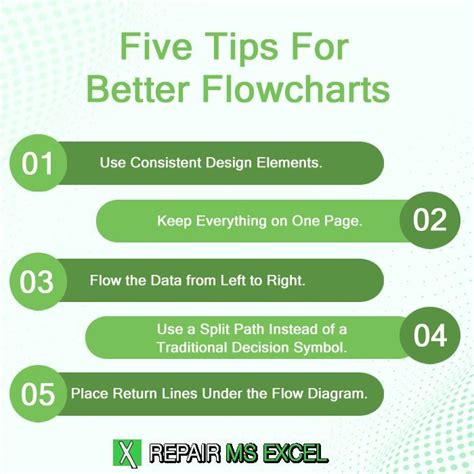 How To Disable Remove Hyperlinks In Excel Artofit