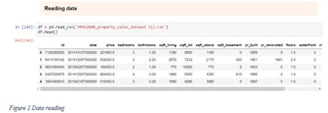 Prog2008 Computational Thinking Assignment 3 Sample Theassignmenthelpline