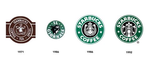 Famous Logos Part Iii Starbucks — Sviiter Studio