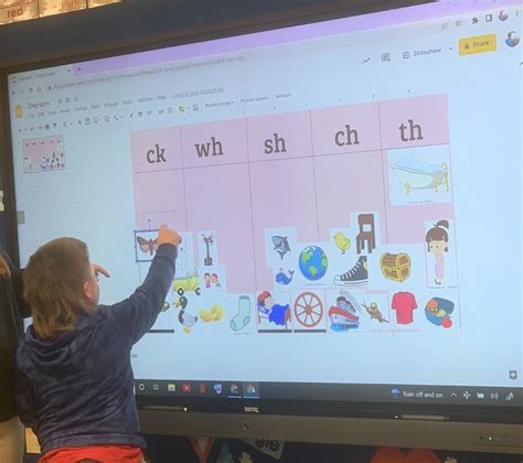 Aligning Edtech With Teaching And Learning Styles Benq Education Us