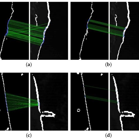 the details of the initial matching and feature refinement in the download scientific diagram
