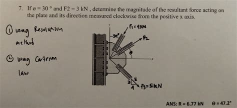 Solved О 7 If ø 30° And F2 3 Kn Determine The