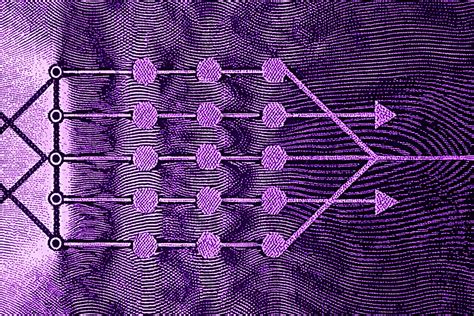 Resnet Architecture Avrttblog