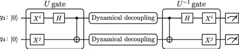 Circuits Used For The Two Qubit State Experiments With Bell States The Download Scientific