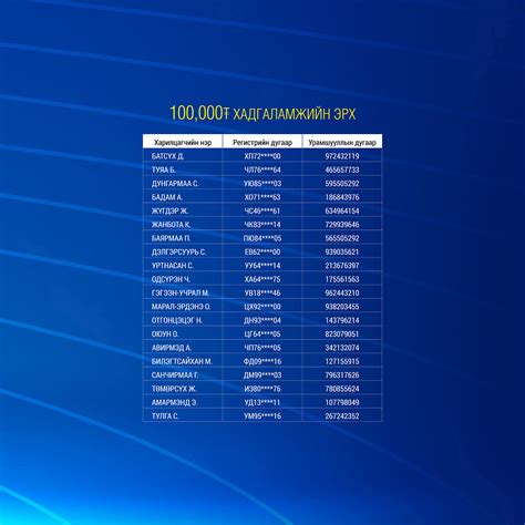 Худал Худалдаа хөгжлийн банк Trade And Development Bank