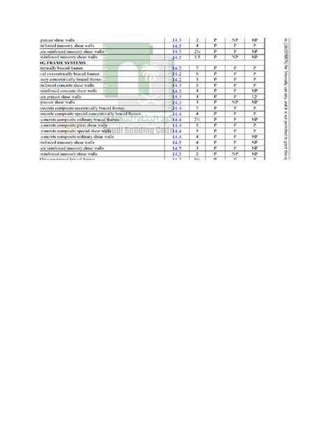 Document No 5 Pdf