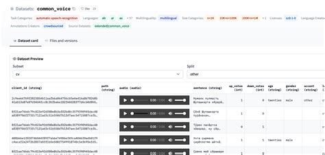 Dataset Viewer Issue For Commonvoice · Issue 4126 · Huggingface