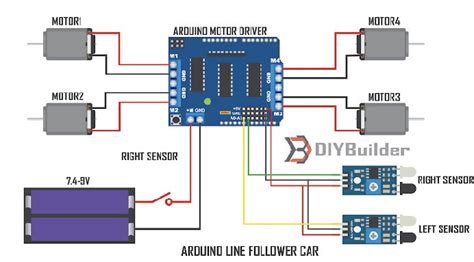 Arduino UNO Is Not Getting Power From L293D Motors Mechanics Power