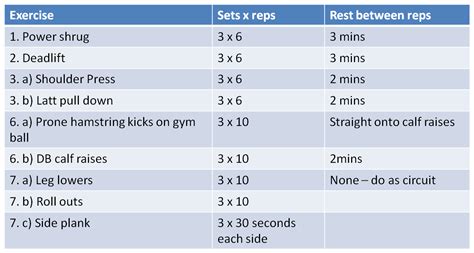 Football Athlete Training Schedule