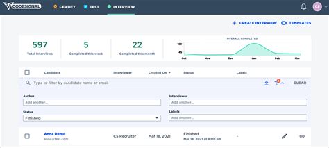 Reviewing A Candidates Completed Interview Session Codesignal