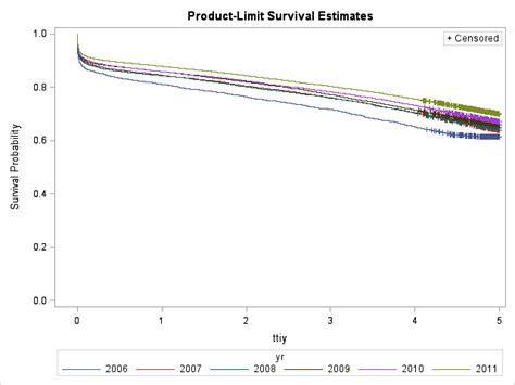 c strange square lighting artefacts in opengl stack overflow