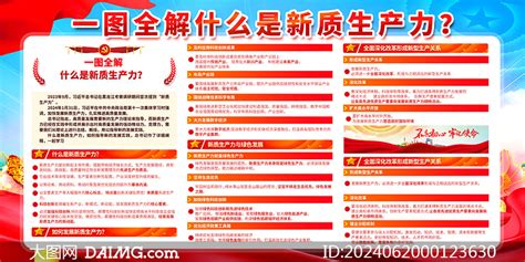 新质生产力宣传展板psd源文件大图网图片素材