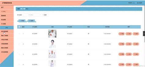 Java护理管理系统源码mysql文档 Csdn博客
