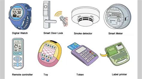 Epson Develops World S First Microcontroller With A Built In Memory LCD Controller For Wearable
