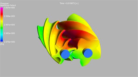 Computational Fluid Dynamics Cfd Cfd Simulations Fetchcfd
