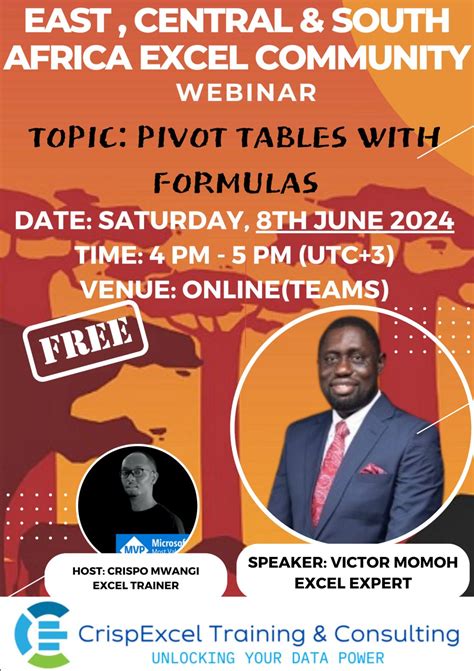 Webinar Excel Tips By Victor Momoh Crispo Mwangi Posted On The Topic