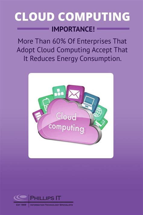 Cloud Computing Importance More Than Of Enterprises That Adopt Cloud Computing Accept