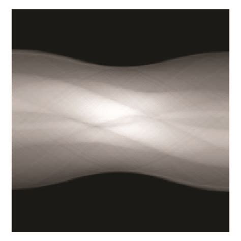 A Phantom Image And B Sinogram With Noisy Projection Download Scientific Diagram