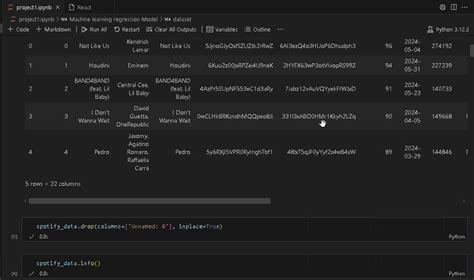 Jai Singh On Linkedin Datascience Machinelearning Python Randomforest Musicanalytics