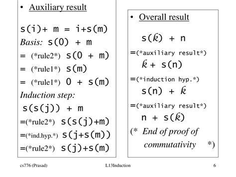 Ppt Proving And Understanding Recursion And Induction In Mathematics