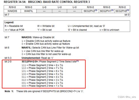 Pic18f26单片机，can波特率配置pic单片机设置波特率的方法 Csdn博客