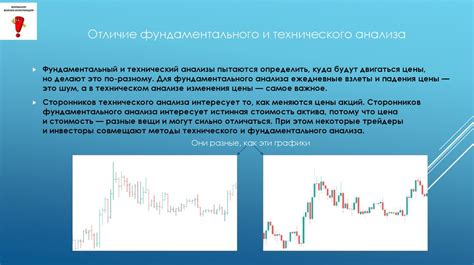 Фундаментальный анализ презентация онлайн