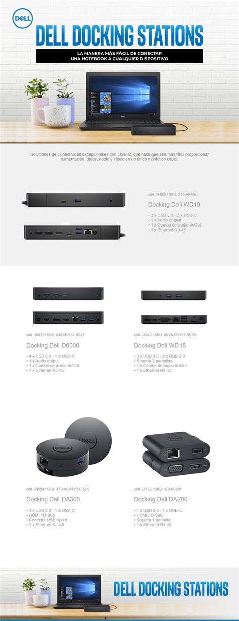 Dell Docking Station ITSitio