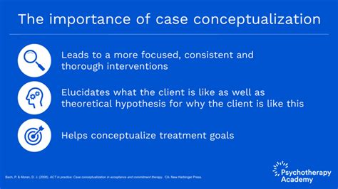 Conceptualization Example Problems With Conceptualisation Of Social