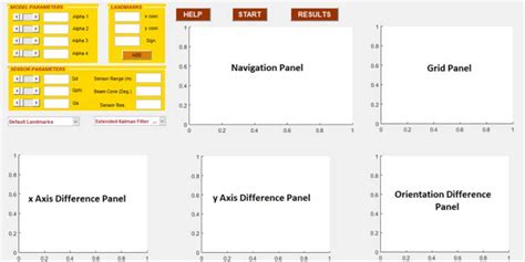 Matlab Simulation Gui In Fig 6 The Simulation Runtime Is Shown For