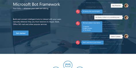 Microsoft Bot Framework Build Intelligent Bots For Sms Slack Skype
