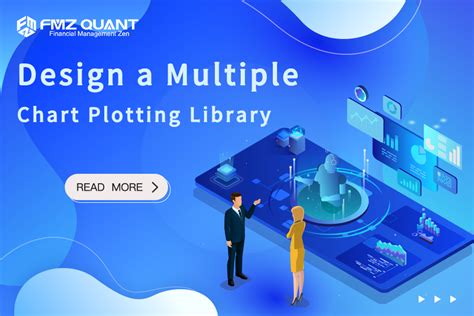Design A Multiple Chart Plotting Library Fmz Quant