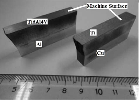 Fragments Of Bimetal Ti 6al 4v Al And Ti Cu Plates Manufactured Through Download Scientific