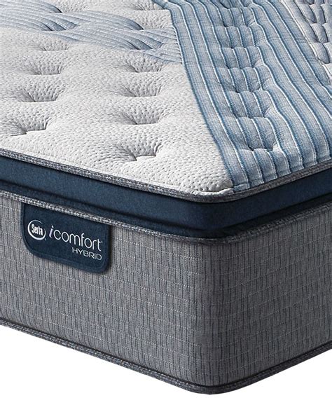Serta Icomfort By Blue Fusion 1000 145 Hybrid Plush Euro Pillow Top