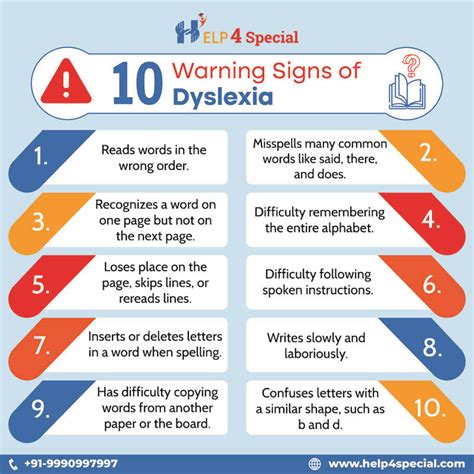 Dyslexia Signs A Guide To Help4serve Help 4 Special Posted On The