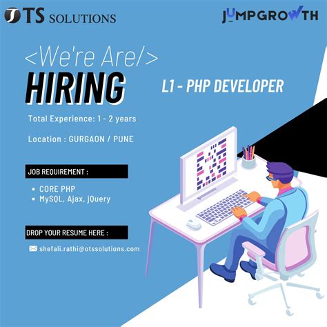 Shefali Rathi On Linkedin Hiringnow Phpdeveloper Corephp Jquery Wordpress Phpjobs