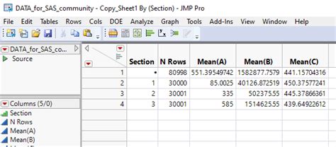 Solved How Do We Filter Data Based On Time And Take The Average Using Jsl Jmp User Community