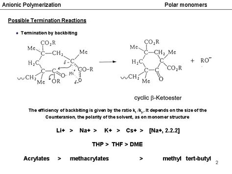 Anionic Polymerization Polar Monomers Possible Termination Reactions Attack
