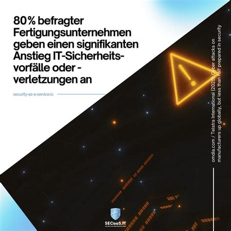 Cloudsecurity Facts Cybersicherheit Cyberthreats Secaas It