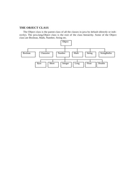 Object Class Abstract Class Final Notes Pdf Class Computer