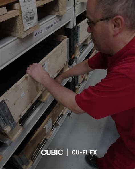 Cubic Modulsystem A S On Linkedin Jeu De Barres Flexibles En Cuivre Cu Flex De Cubic