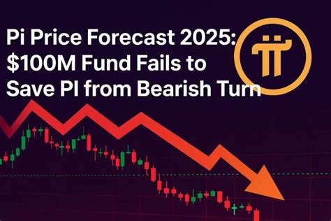 Pi Coin Price Prediction Expert Analysis Future Forecast PiCoins Pi Coin Price Prediction Expert Analysis Future Forecast PiCoins
