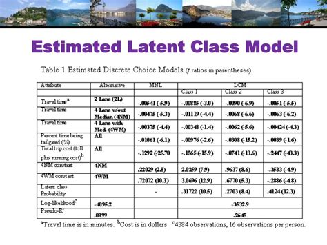 Ppt 13 Latent Class Logit Models Powerpoint Presentation Free