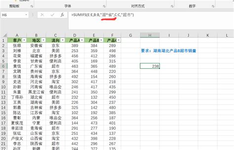 Sumifs函数多条件求和，excel函数（sumifs）多条件求和视频教程 趣帮office教程网