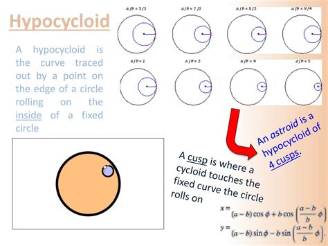 Ppt Cycloids Powerpoint Presentation Free Download Id2018029